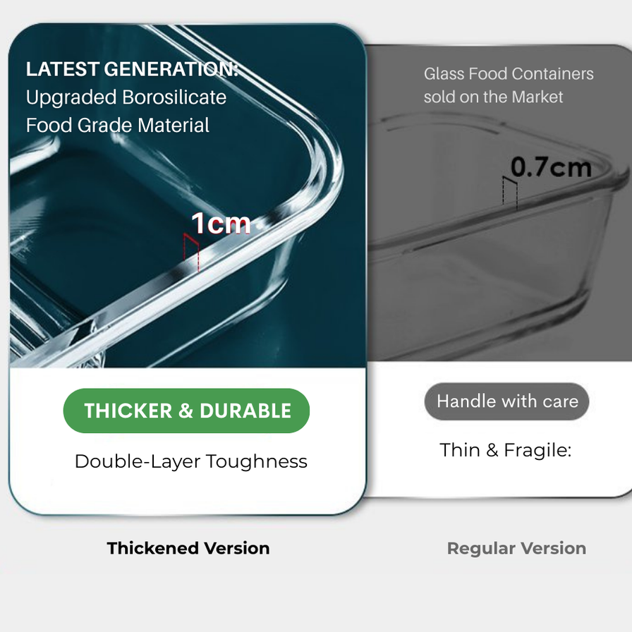 LUNA 2 Divider | 3 Divider Glass Lock Food Container — The Home Shoppe